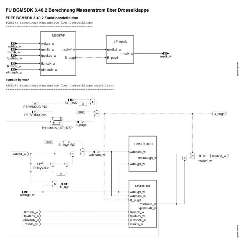 File:Fr diagrams.png - The 07K Wiki
